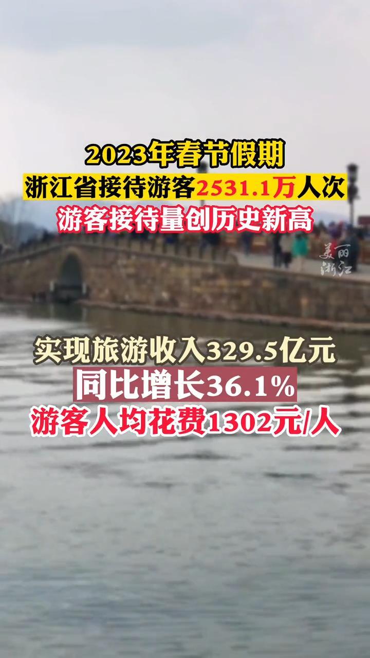2023年春节假期浙江省接待游客2531.1万人次,创历史新高!(来源:浙江...