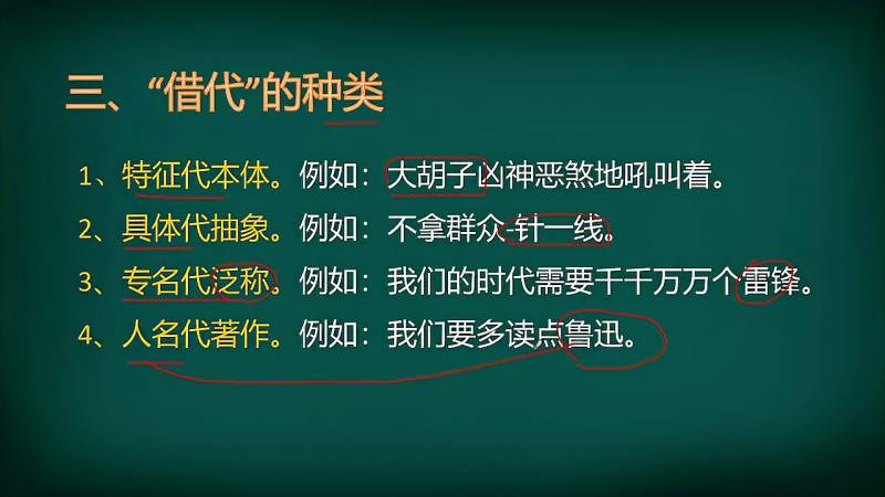 修辞手法:“借代”和“借喻”一样吗?