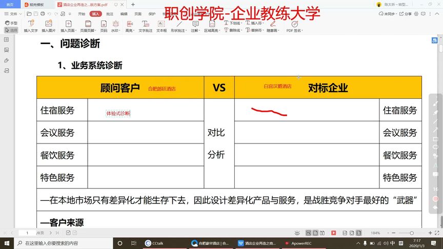 酒店行业:企业再造之商业模式设计与运营课