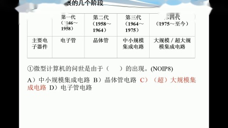 NOIP初赛知识点---计算机结构与组成原理 3、计算机发展的几个阶段