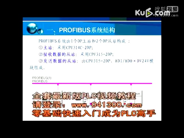 PLC视频教程 S7-300 PLC教程 04