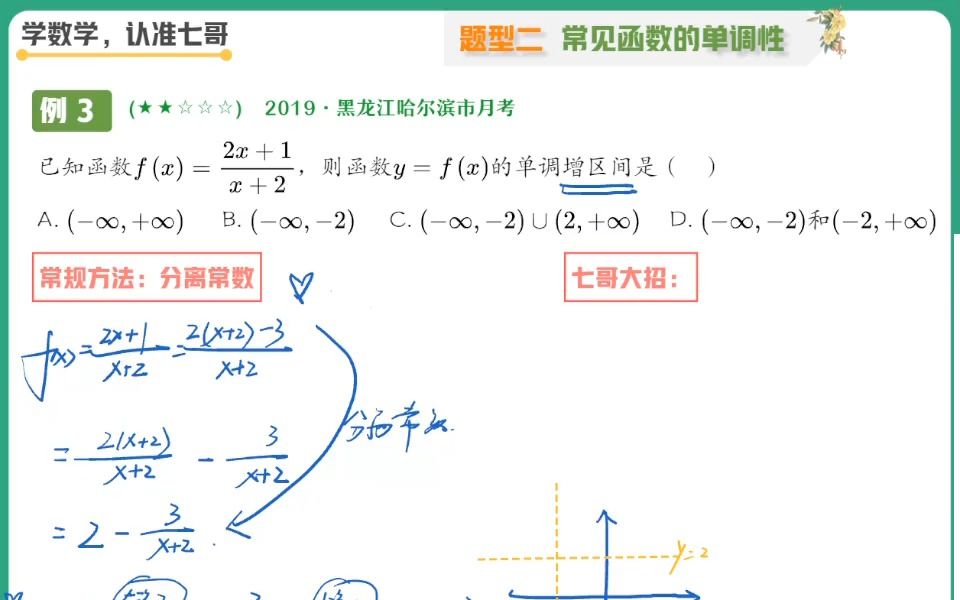 作业帮2024高考高一数学刘天麒暑假A+班【第4讲】函数的单调性 ...