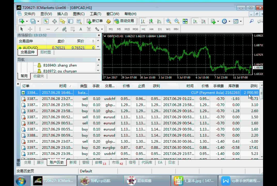 mt4编程 外汇ea的vps服务器 ea智能交易
