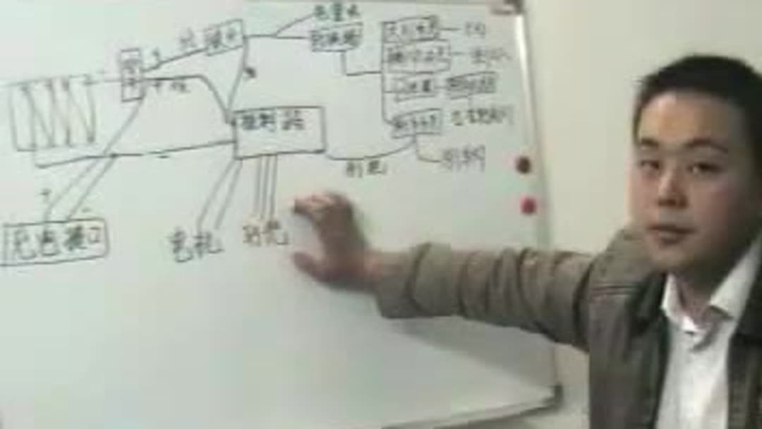 神!电动车维修改装提速组装详解 【电池】刹车维护保养视频教程