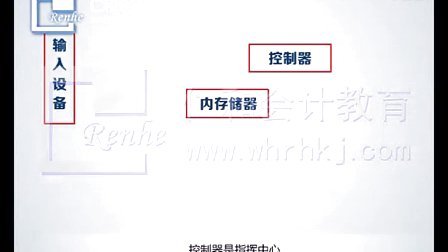 会计电算化视频第二章 上海仁和会计培训之不一样的会计动漫视频