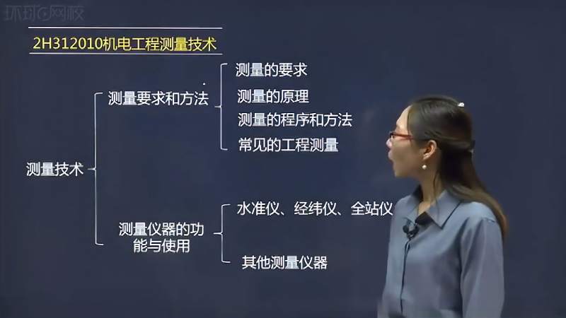 二级建造师-机电工程测量技术02工程测量的要求