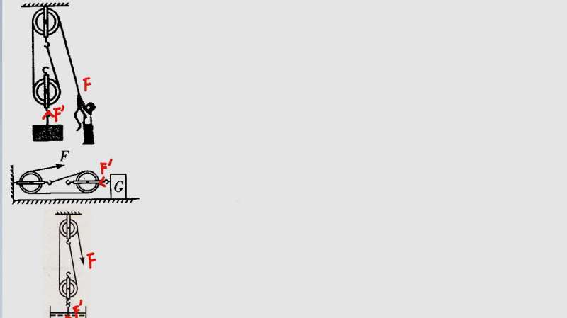 滑轮组机械效率常考三种类型的分析