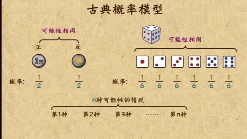 六年级奥数——古典概型和概率计算公式
