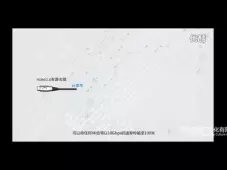 视讯与光消费类产品广告宣传片动画制作_超清