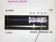 新型电脑显示器的原理与维修 韩广兴 家电维修视频教程 全44讲