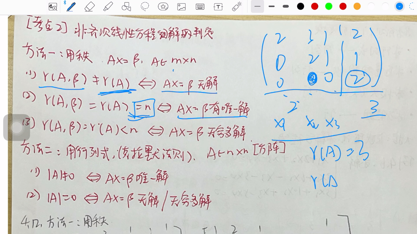 第四章—非齐次线性方程组解的判定