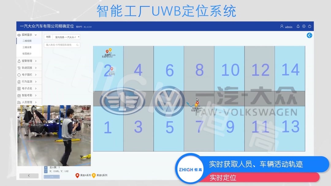 智慧工厂UWB室内定位系统解决方案(一汽大众应用实例)