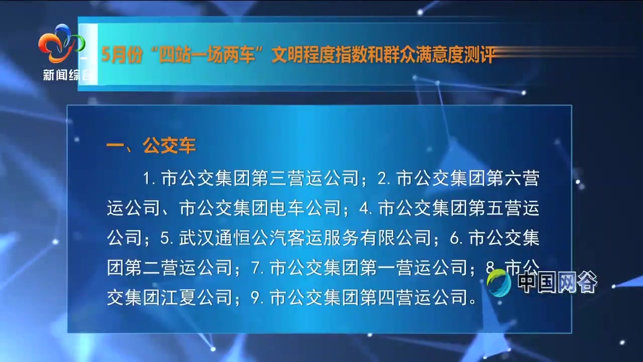 5月份"四站一场两车"文明程度指数和群众满意度测评情况发布