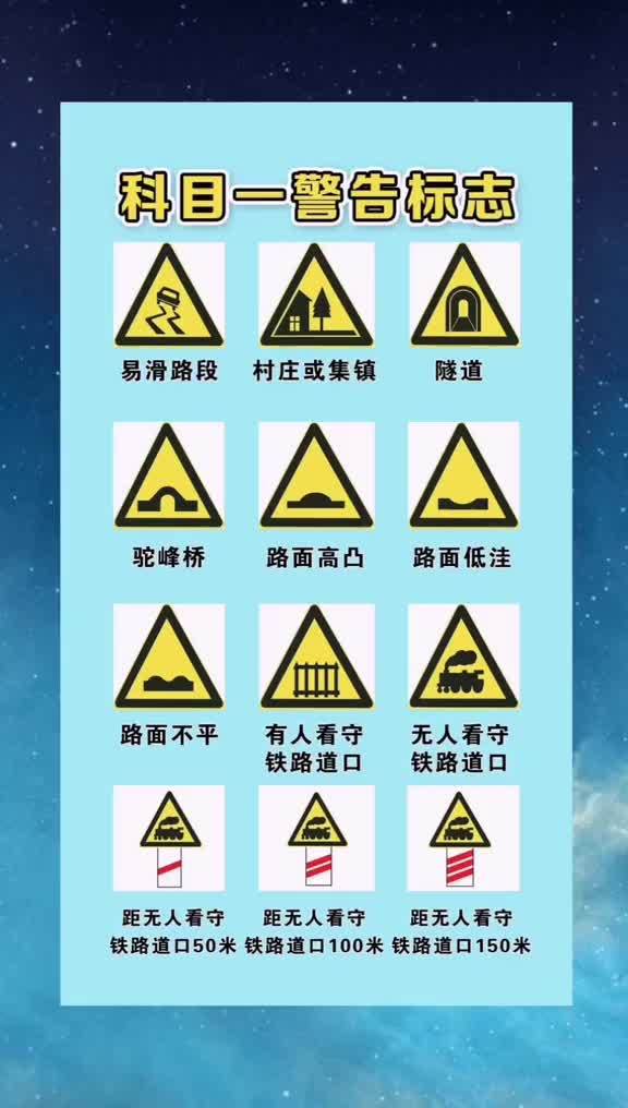 科目一警告标志。#科一科四技巧#科目一科目四理论技巧辅导