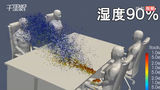 日本超级计算机预测:空气干燥让新冠病毒更易传播