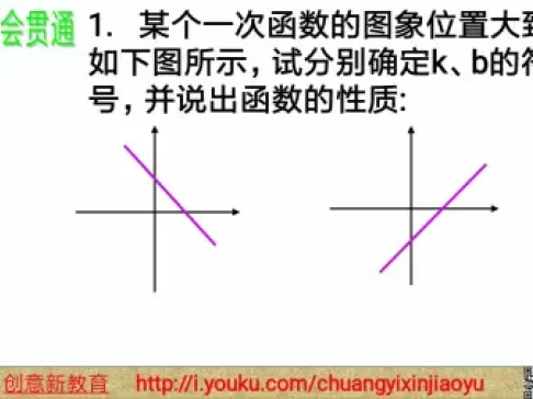 8.一次函数的性质华师版八年级数学下册20190218_141716