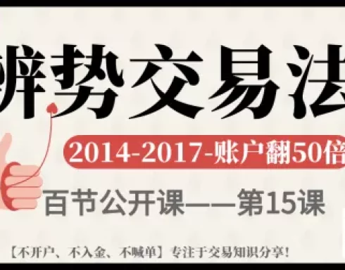 4.23辨势交易法(黄金外汇交易),趋势交易法,MT4软件用法