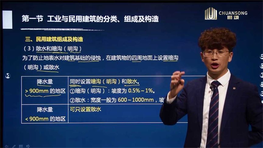2021四川二级造价师课程精讲视频土木建筑1-4 | 成都川颂教育