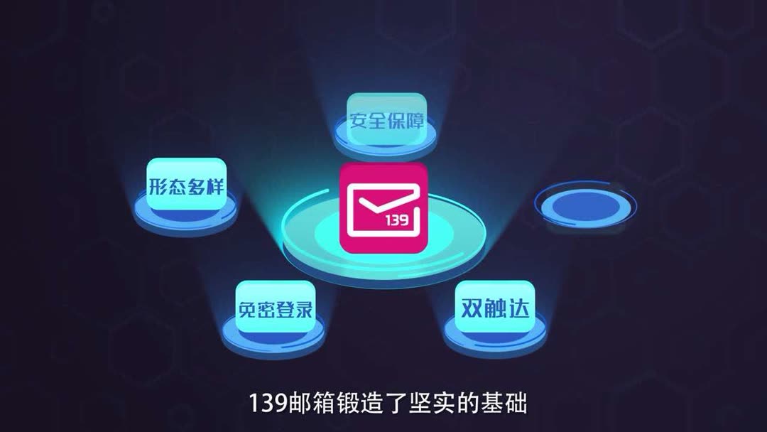 动画片-139邮箱