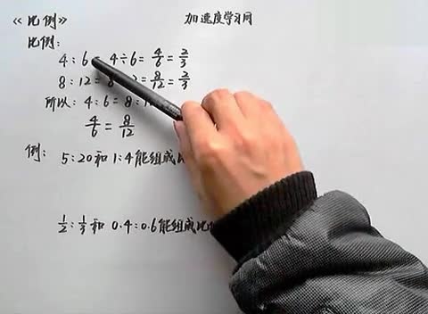 六年级下册数学《比例》学习视频1