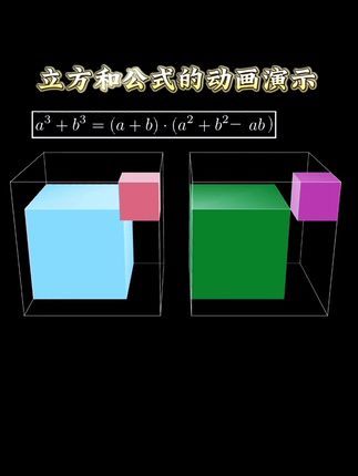 立方和立方差公式的动画演示 #数学 #几何图形 #每天跟我涨知识