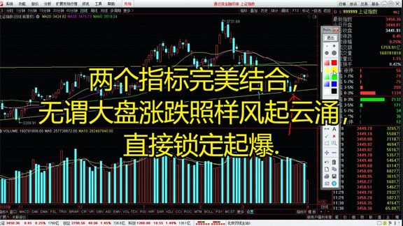 两个指标完美结合,无谓大盘涨跌照样风起云涌,直接锁定起爆.