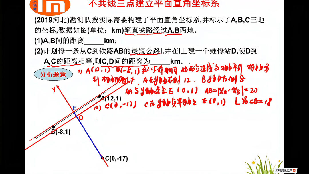 不共线三点建立平面直角坐标系(1)