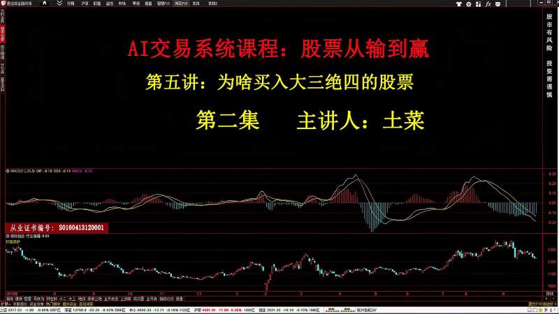 股民可以在股市赚到钱,但是先要搞清楚,股市的算法怎么赢?