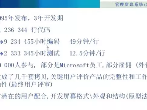 管理信息系统15