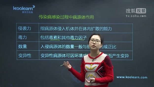 临床执业医师:传染病感染过程中病原体作用