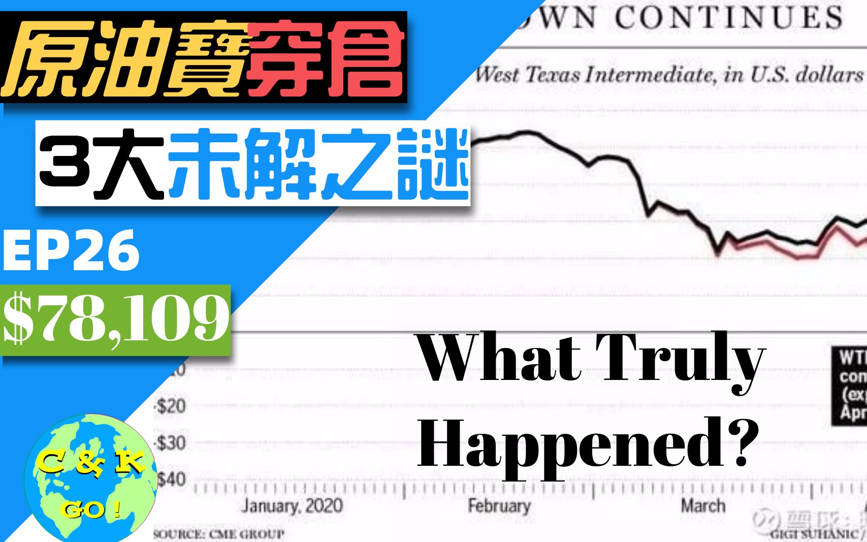 原油宝穿仓,3大未解之谜| USO之外,别的原油ETF(非投资建议哦〜)
