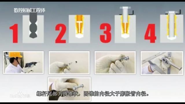 膨胀螺丝的工作原理,也许你未必知道这么详细!