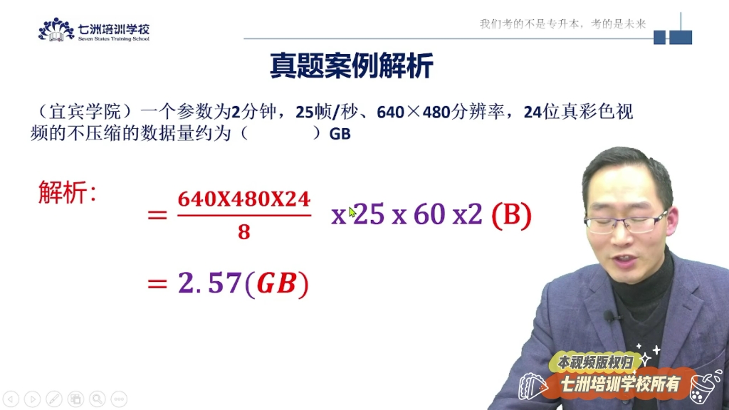#统招专升本 专升本计算机之“算计”系列三:多媒体世界的前世今生,...