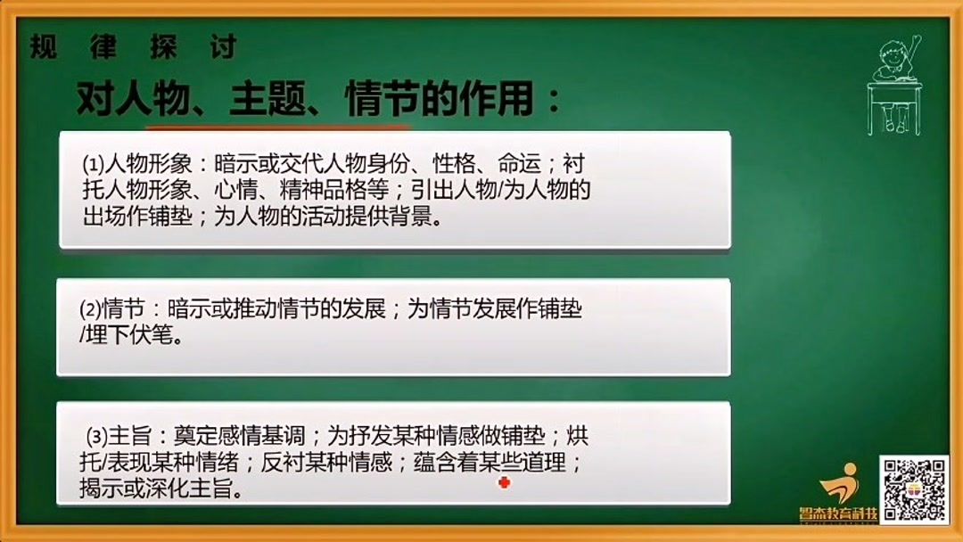 小说 环境描写作用(乐学)