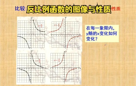 RJ数学九(下)第2讲 反比例函数的图象与性质