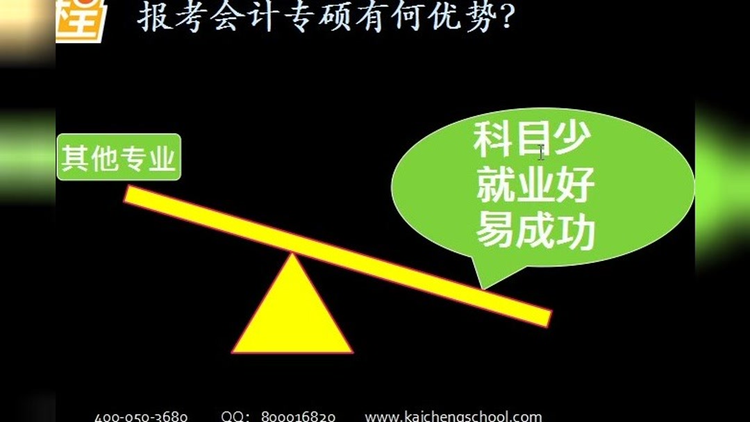 报考会计专硕有何优势