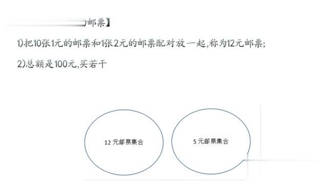 数学猫买邮票-趣味数学