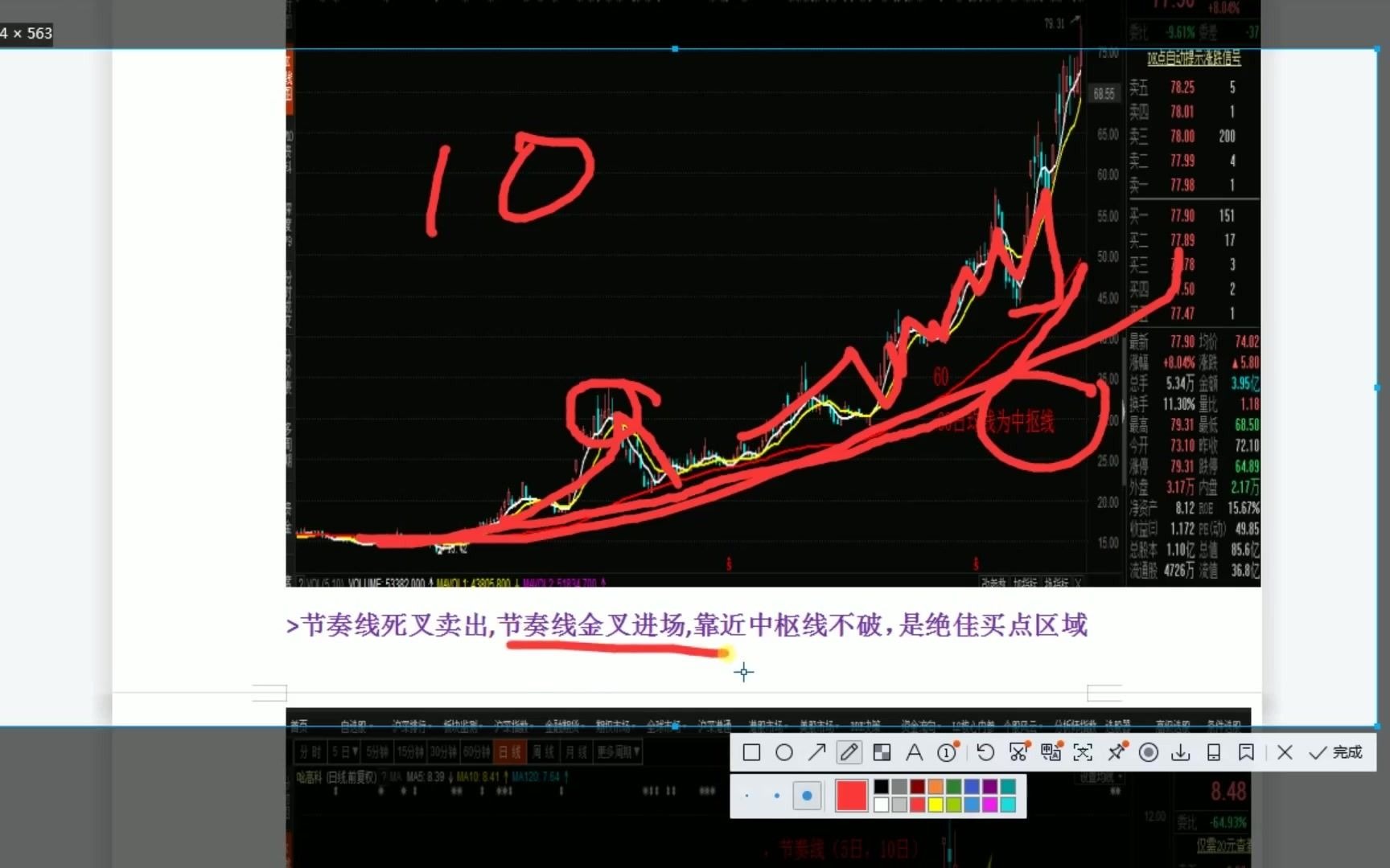 MA+BOLL+MACD均线叠加布林带3大指标,百战百胜,股票入门基础...