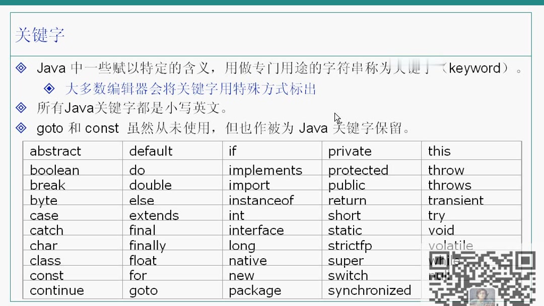 01_标识符_关键字_数据类型_1