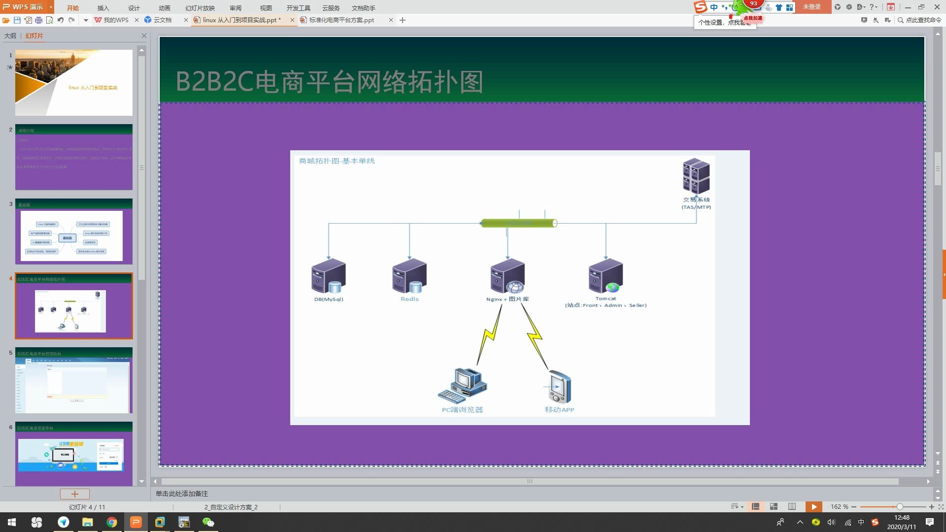 linux 从入门到项目实战
