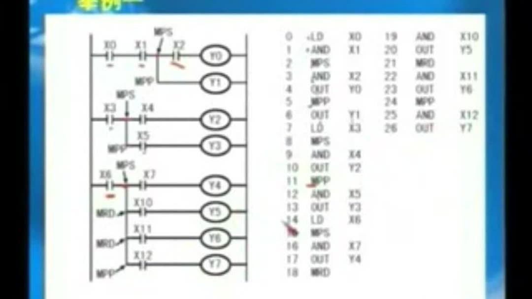 三菱FX系列PLC视频教程19:七 多重输出指令MPS、MRD