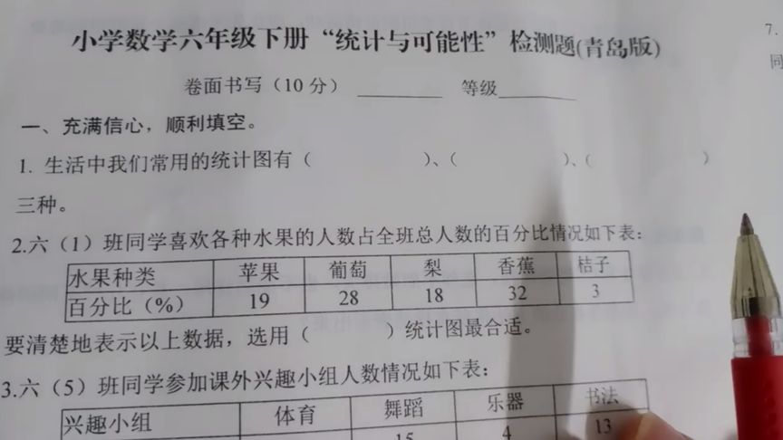 六年级数学:喜欢各种水果人数占全班总人数的百分比,哪个统计图