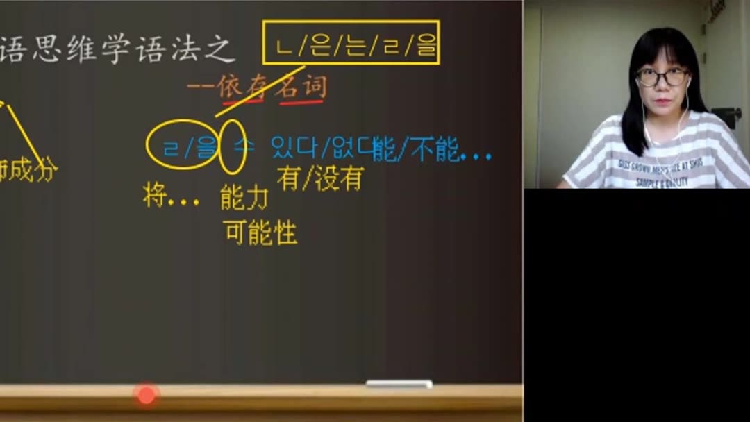 15.韩语自学之韩语思维学语法之依存名词(ㄹ수 있다的수是什么?