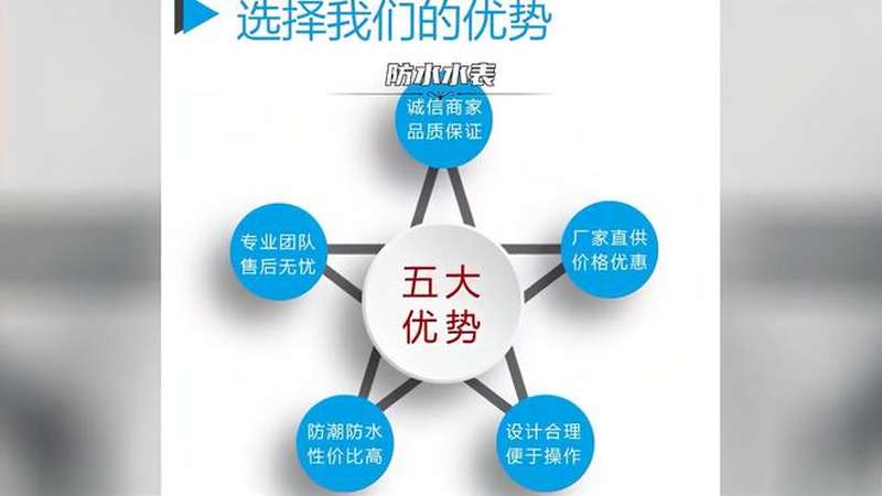 大口径水表用途