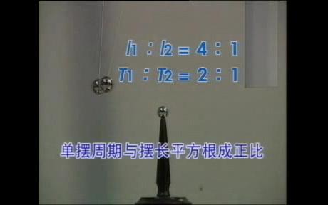 单摆的周期与摆长有关