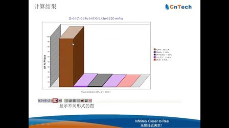 JMatPro_教程_锆合金_热力学热物性能计算