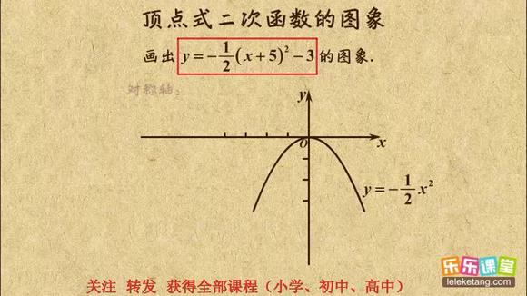 顶点式二次函数的图象 九年级上.11