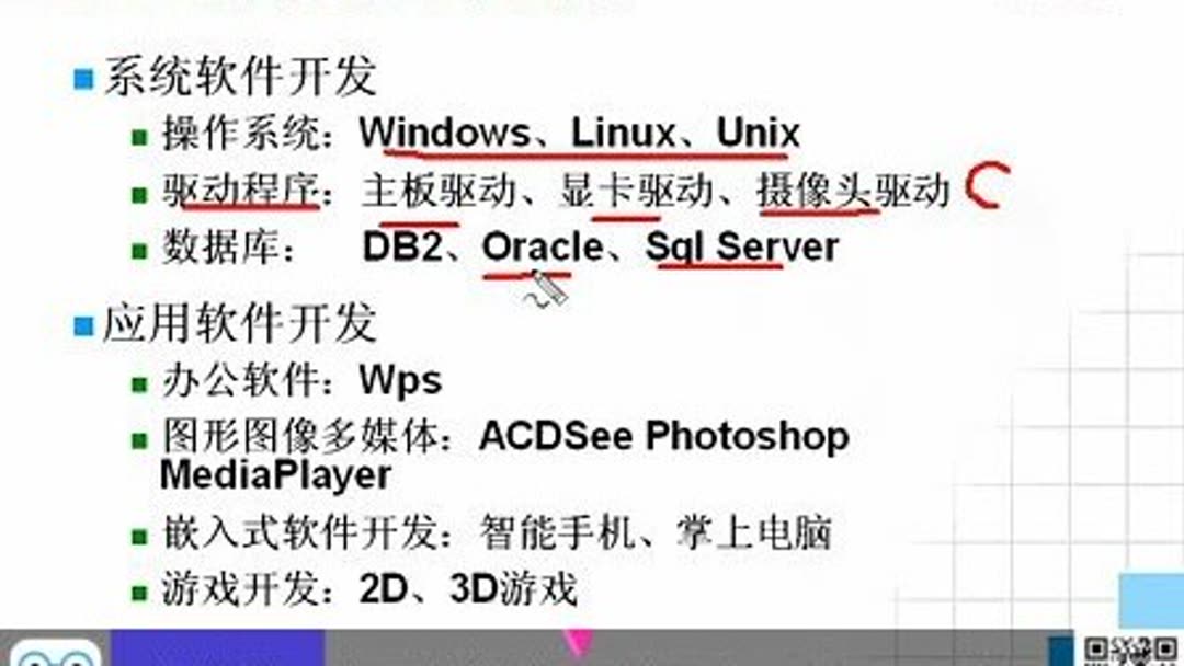 c语言入门视频教程5_ C语言的应用领域