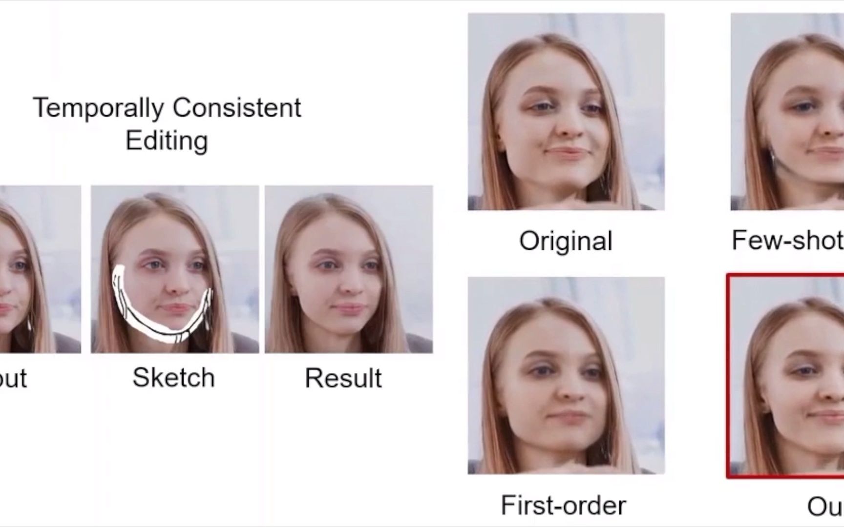 Deep Face Video Editing - DFVE