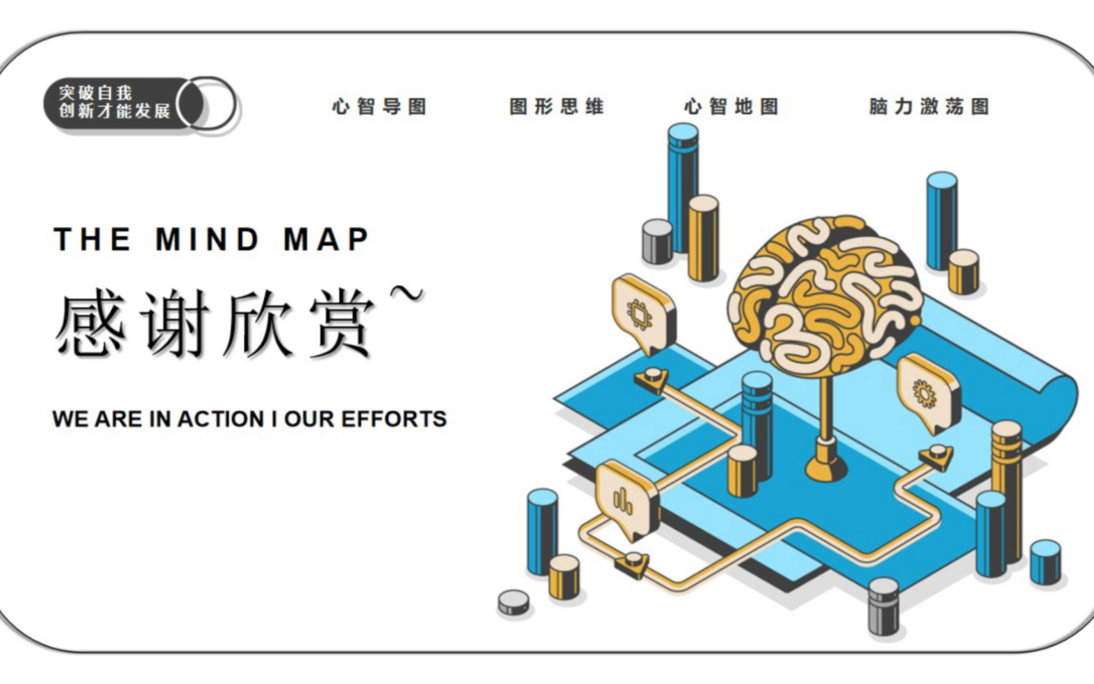 如何使用思维导图#思维导图